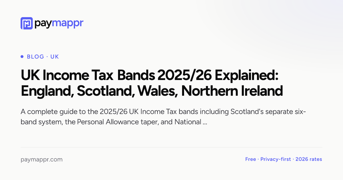 UK Income Tax Bands 2025/26 Explained: England, Scotland, Wales ...